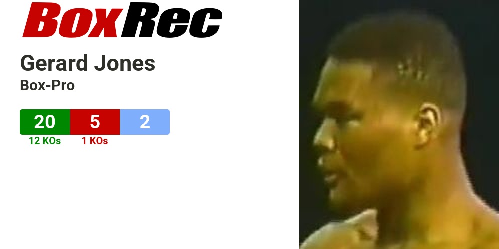 BoxRec: Gerard Jones