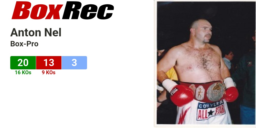 BoxRec: Anton Nel