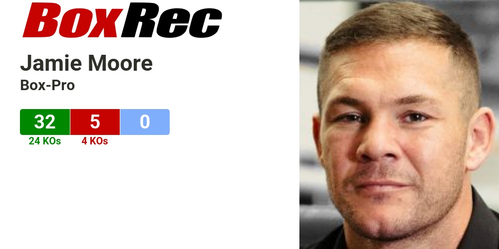 BoxRec: Jamie Moore