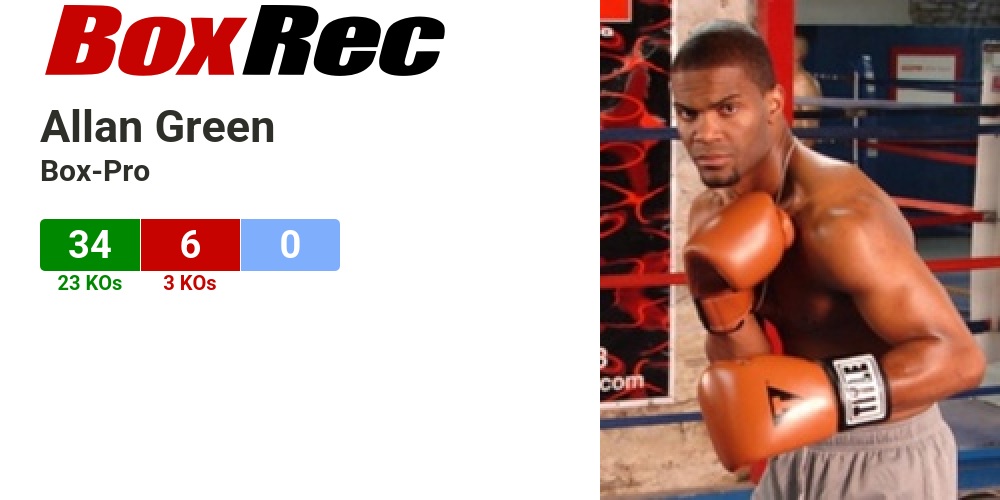 BoxRec: Allan Green