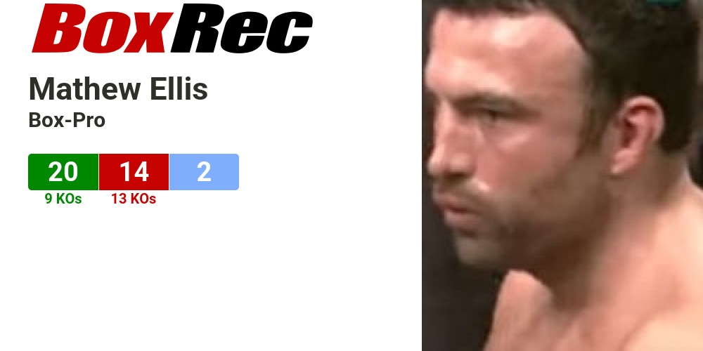 BoxRec: Mathew Ellis