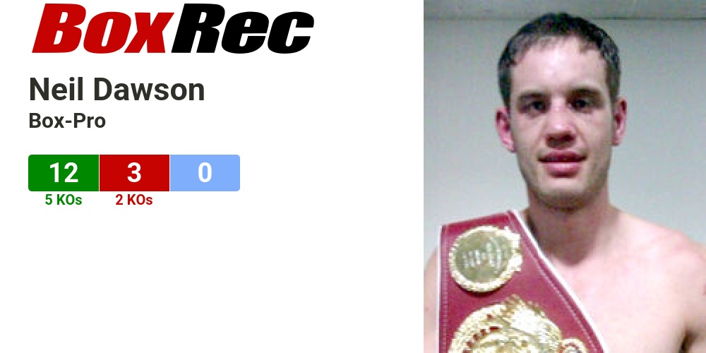 BoxRec: Neil Dawson