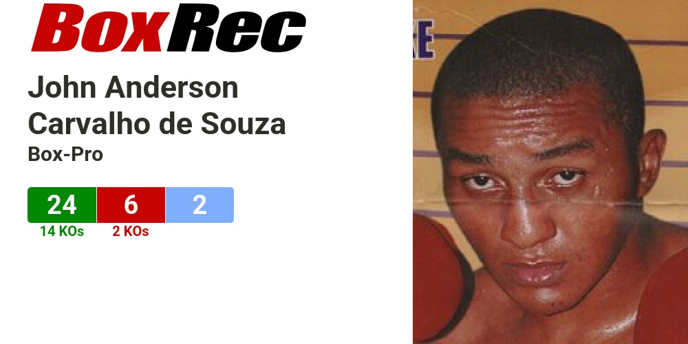 BoxRec: John Anderson Carvalho de Souza