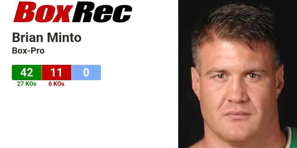 BoxRec: Brian Minto