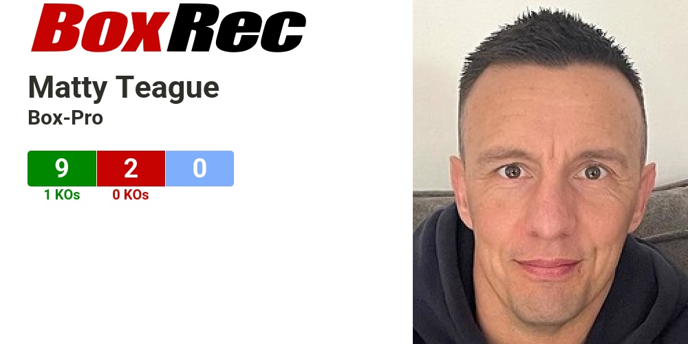 BoxRec: Matty Teague