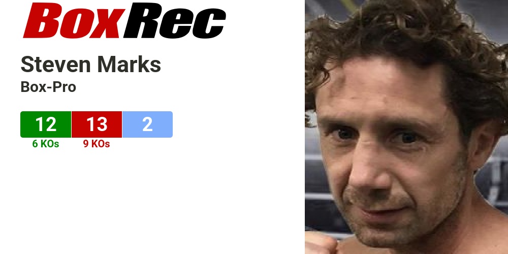 BoxRec: Steven Marks