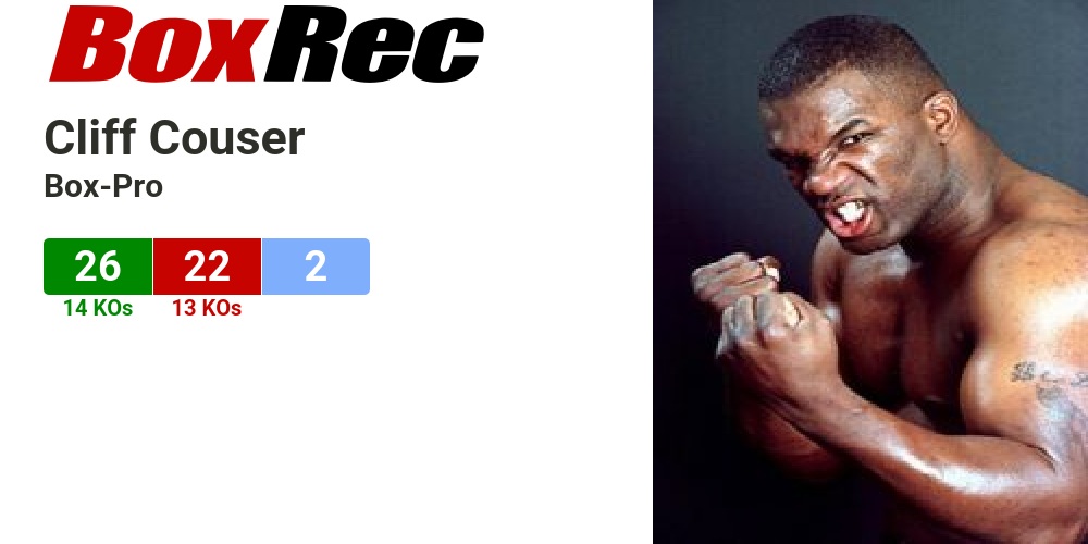 BoxRec: Cliff Couser