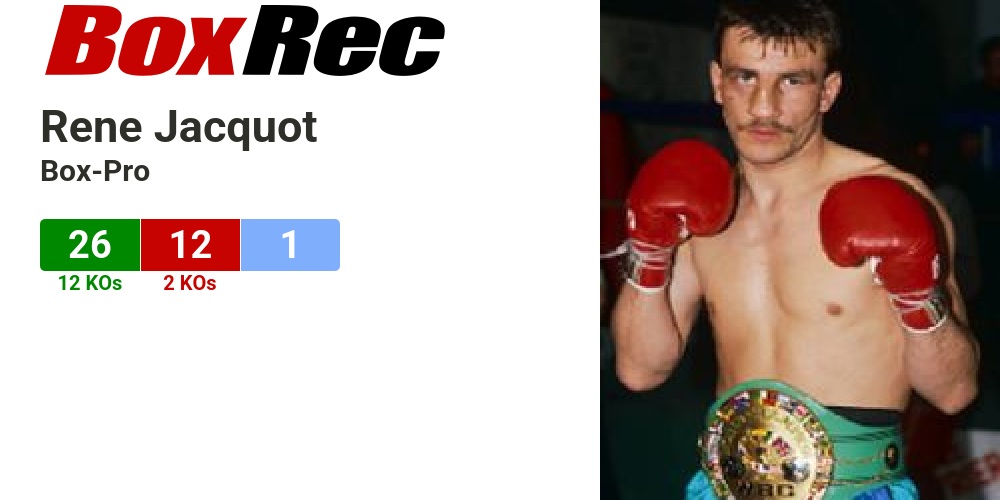 BoxRec: Rene Jacquot