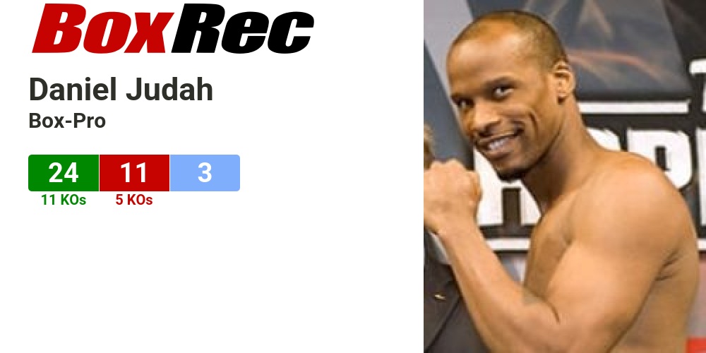 BoxRec: Daniel Judah