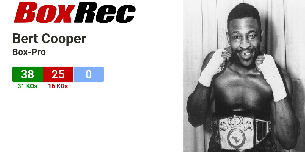 BoxRec: Bert Cooper