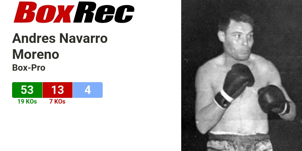BoxRec: Andres Navarro Moreno