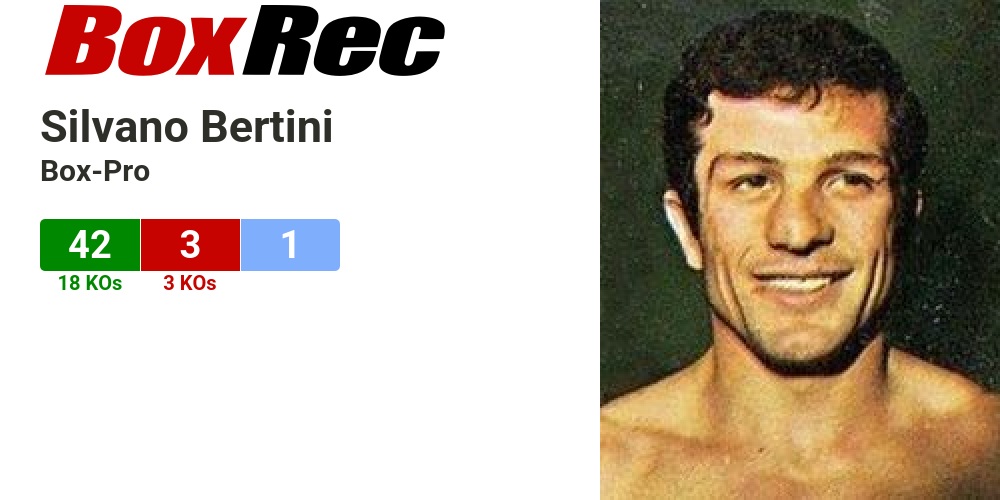 BoxRec: Silvano Bertini