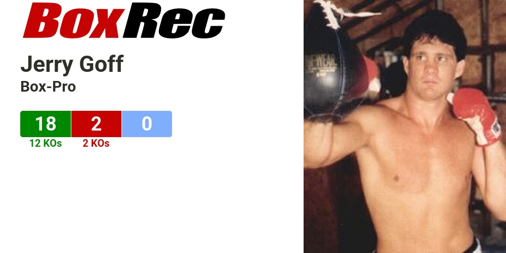 BoxRec: Jerry Goff