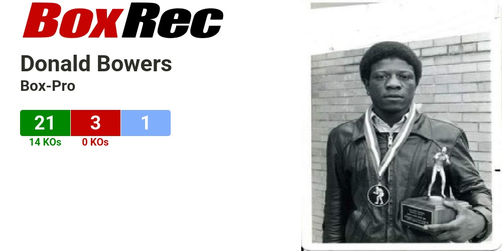 BoxRec: Donald Bowers