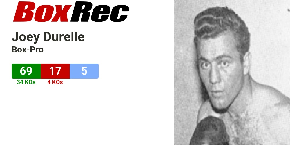 BoxRec: Joey Durelle