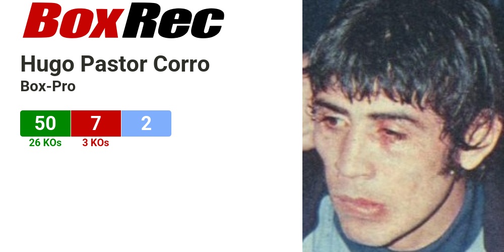 BoxRec: Hugo Pastor Corro