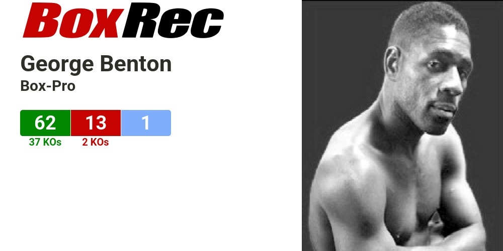 BoxRec: George Benton