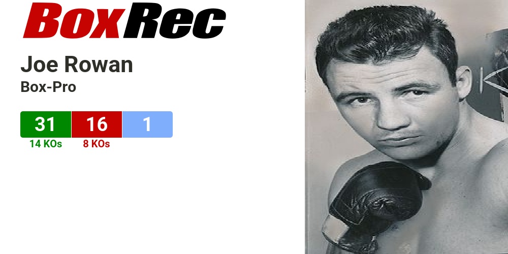 BoxRec: Joe Rowan