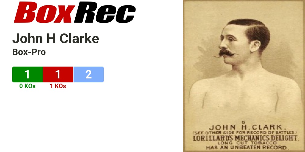 BoxRec: John H Clarke