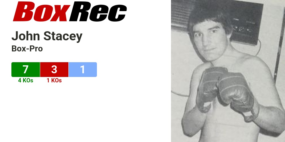 BoxRec: John Stacey