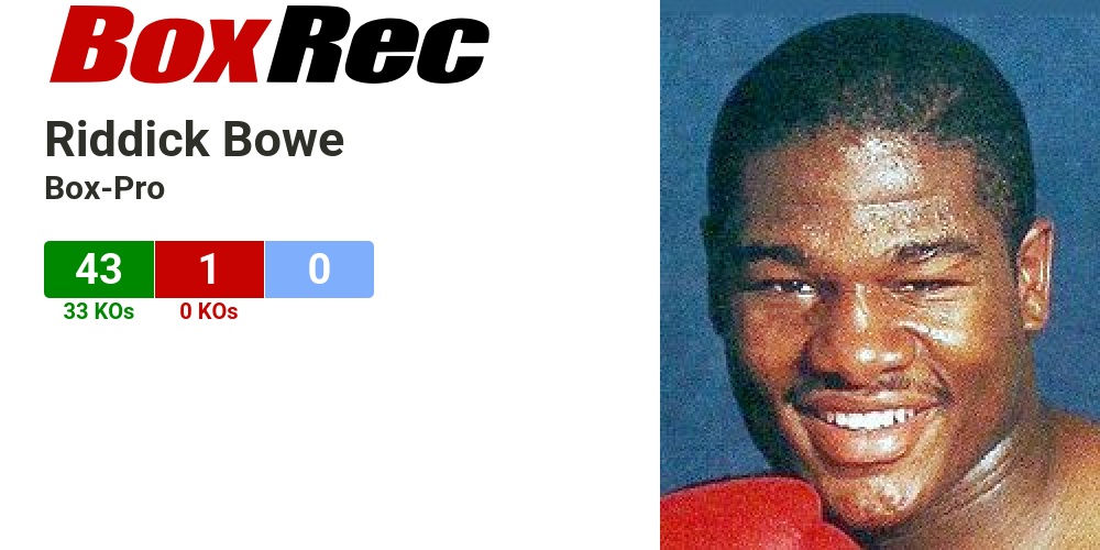 BoxRec: Riddick Bowe