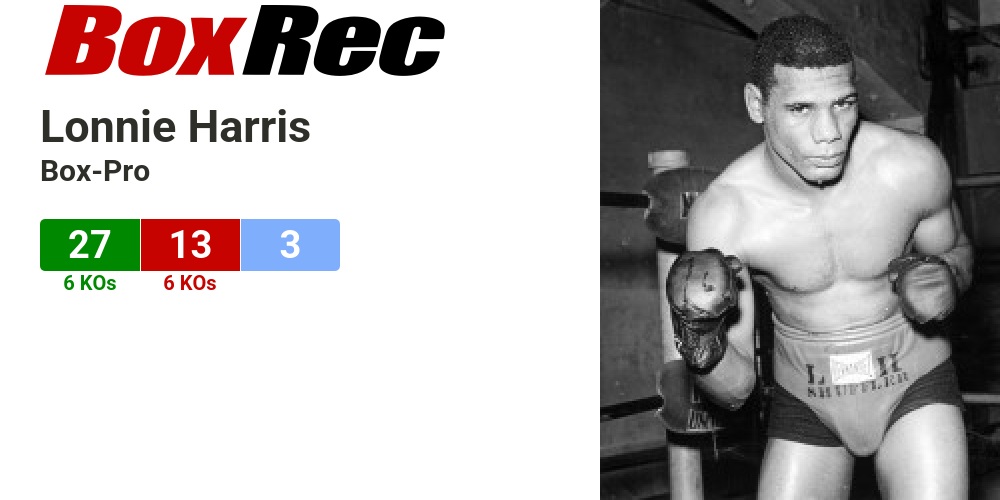 BoxRec: Lonnie Harris