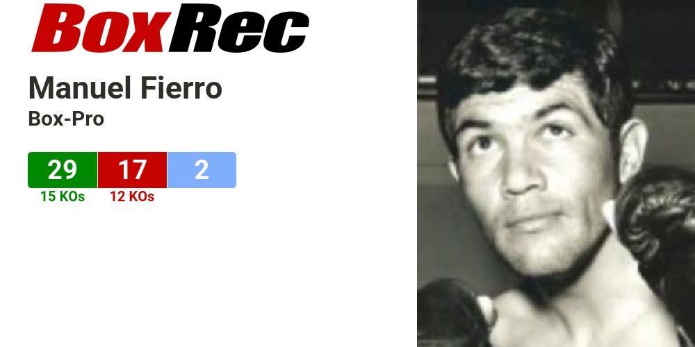 BoxRec: Manuel Fierro