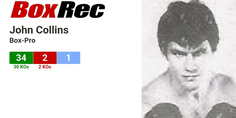 BoxRec: John Collins