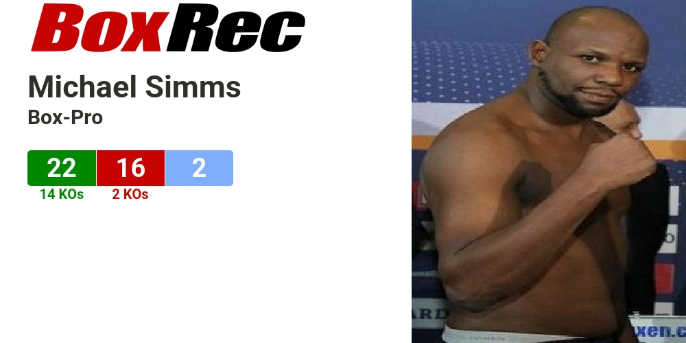 BoxRec: Michael Simms