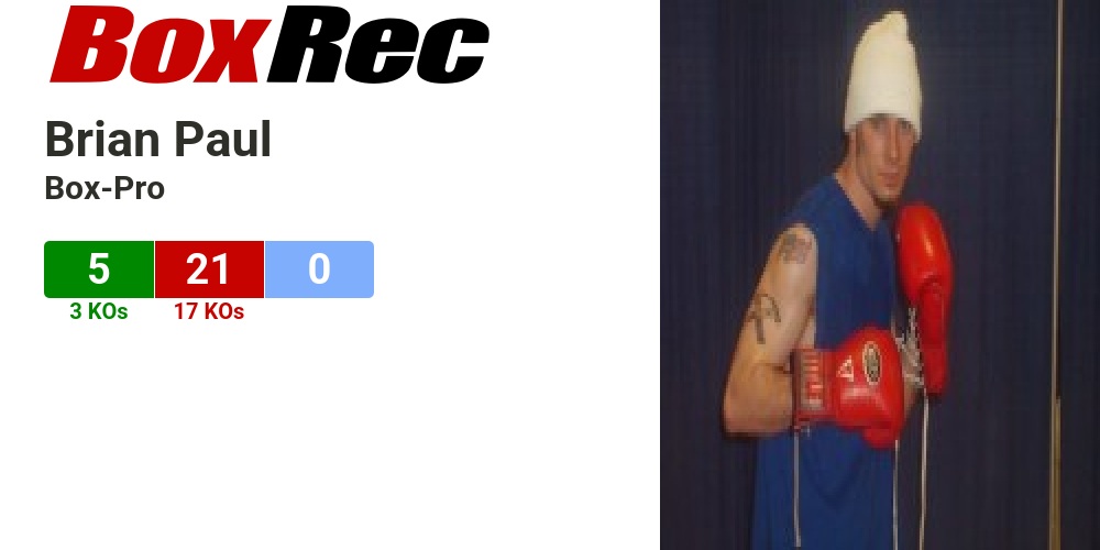 BoxRec: Brian Paul