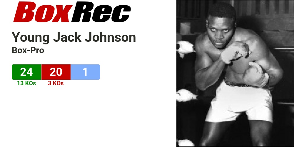 BoxRec: Young Jack Johnson