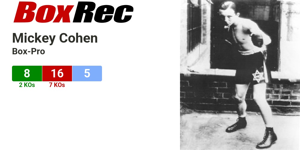 BoxRec: Mickey Cohen