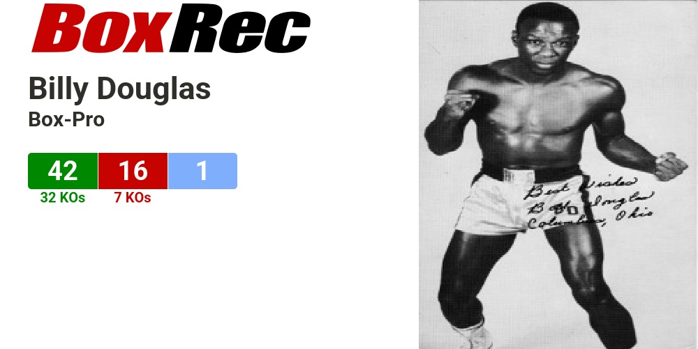 BoxRec: Billy Douglas