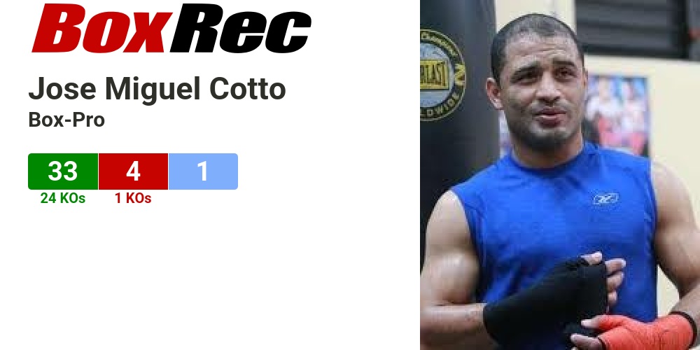 BoxRec: Jose Miguel Cotto
