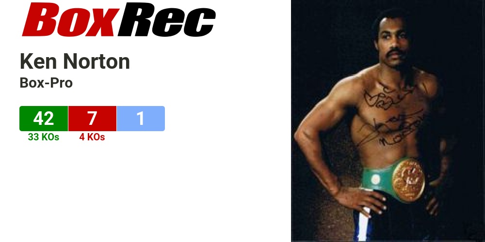 BoxRec: Ken Norton
