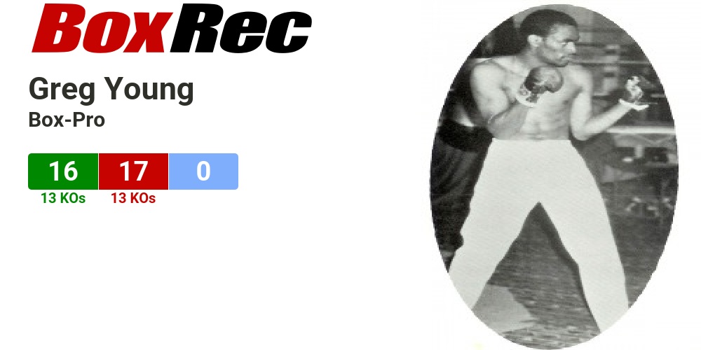 BoxRec: Greg Young