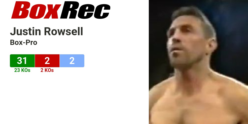 BoxRec: Justin Rowsell