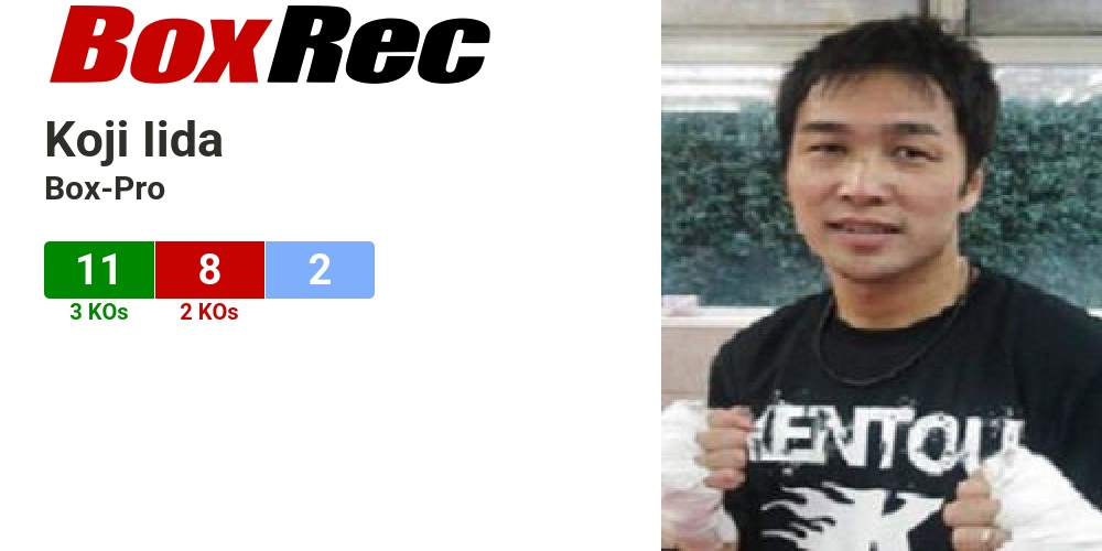 BoxRec: Koji Iida