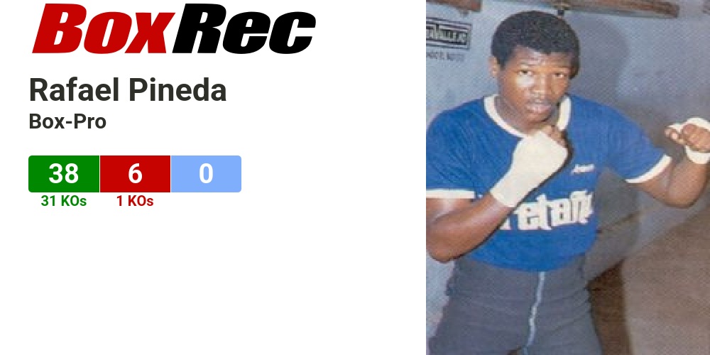BoxRec: Rafael Pineda
