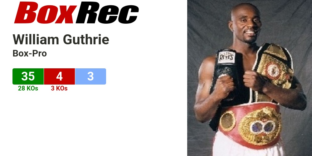 BoxRec: William Guthrie
