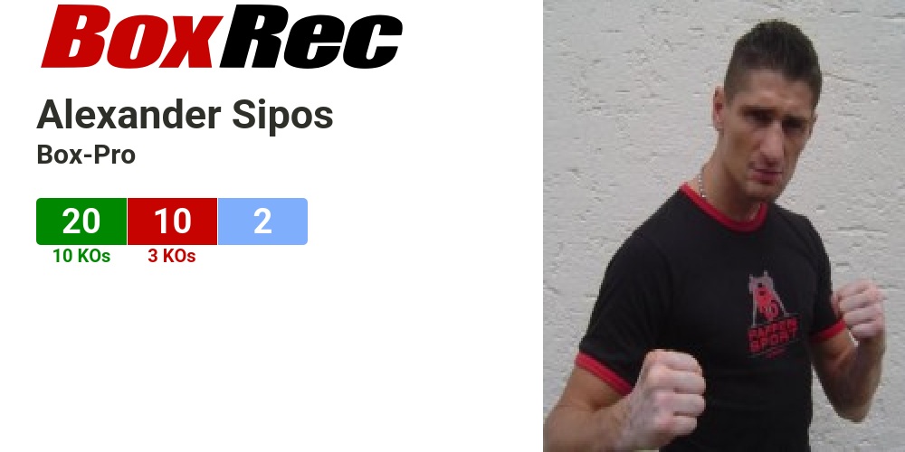 BoxRec: Alexander Sipos