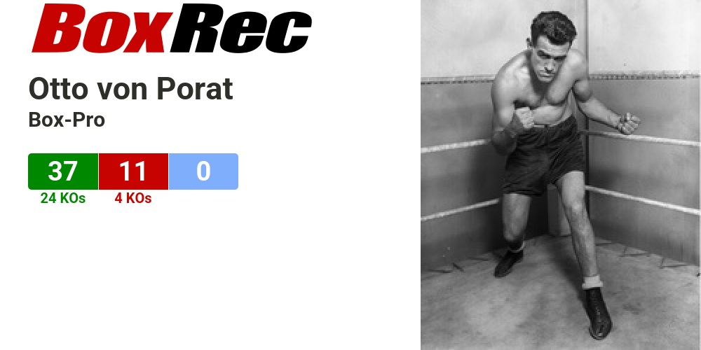 BoxRec: Otto von Porat