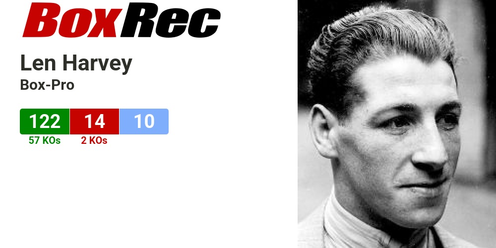 BoxRec: Len Harvey
