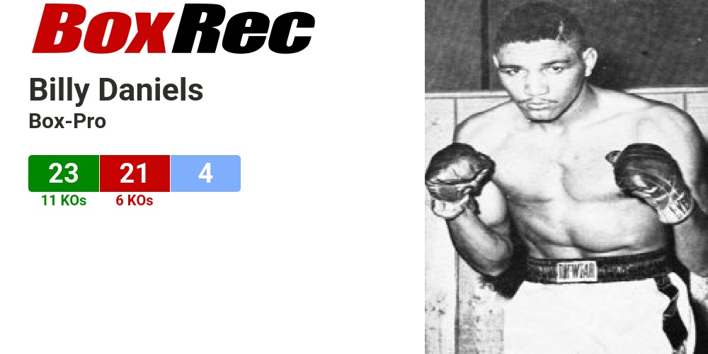 BoxRec: Billy Daniels