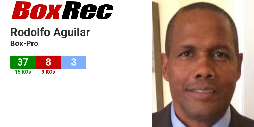 BoxRec: Rodolfo Aguilar