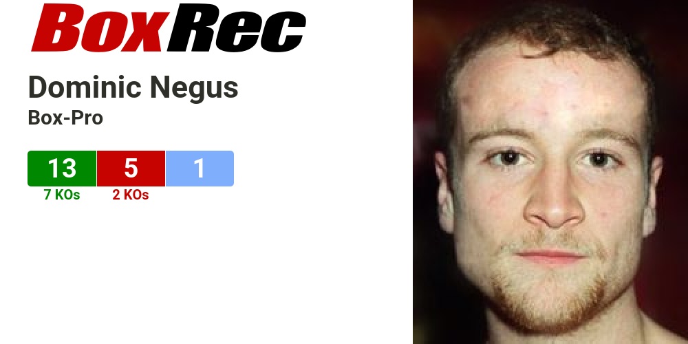 BoxRec: Dominic Negus