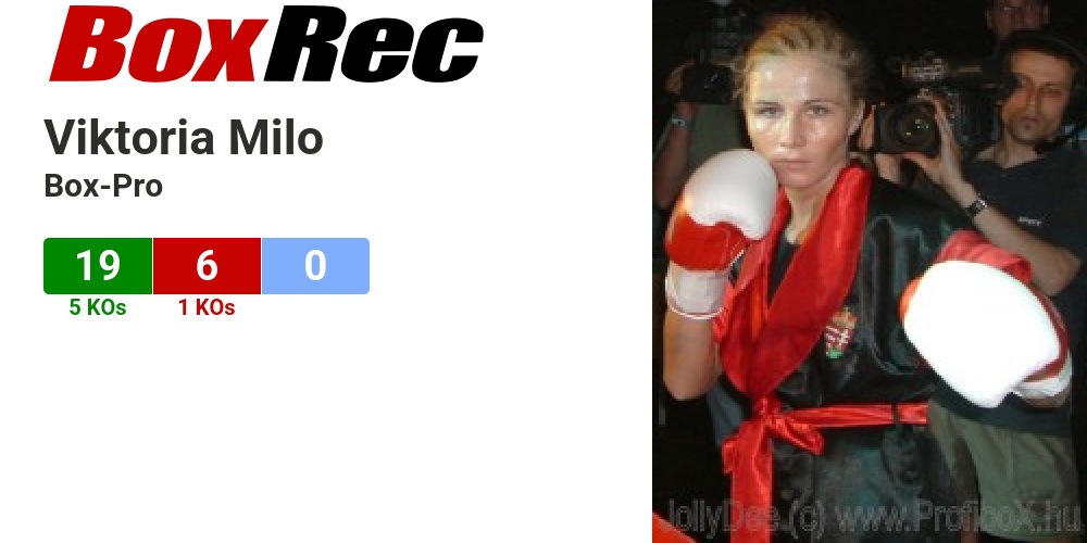 BoxRec: Viktoria Milo
