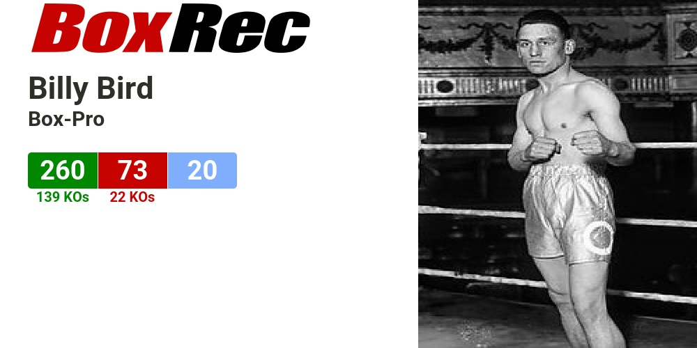 BoxRec: Billy Bird