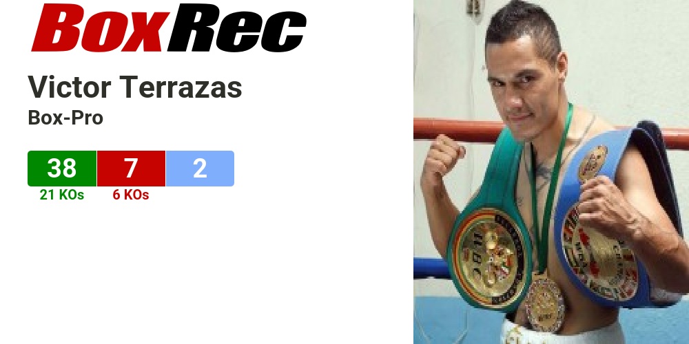 BoxRec: Victor Terrazas
