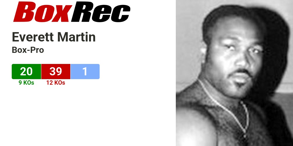 BoxRec: Everett Martin